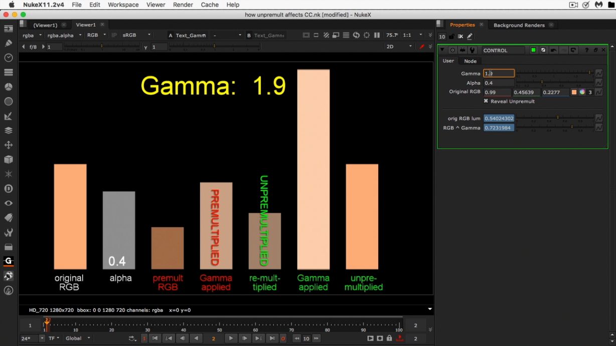 Premultiply and Unpremultiply Demystified – FXEcademy