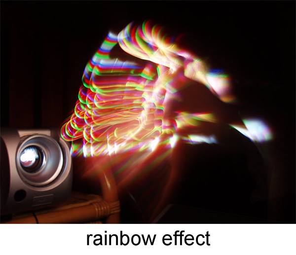 Color Spaces of the VFX Pipeline Part 6: Display Space